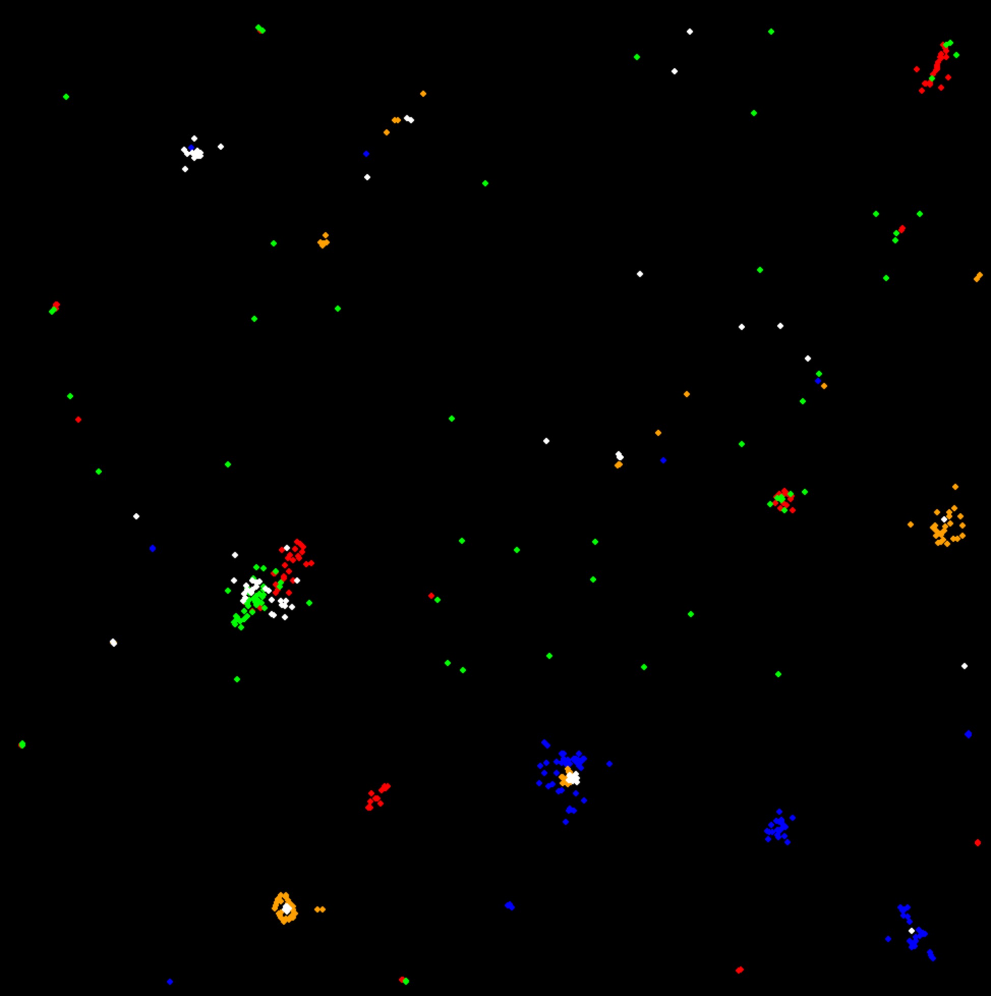 Emergent Garden 🦠 | emergent-garden